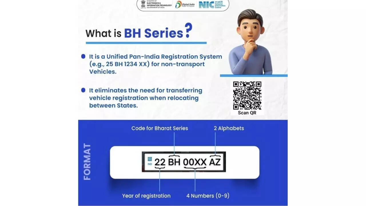 BH series vehicle registration in India: How to apply, key benefits ...