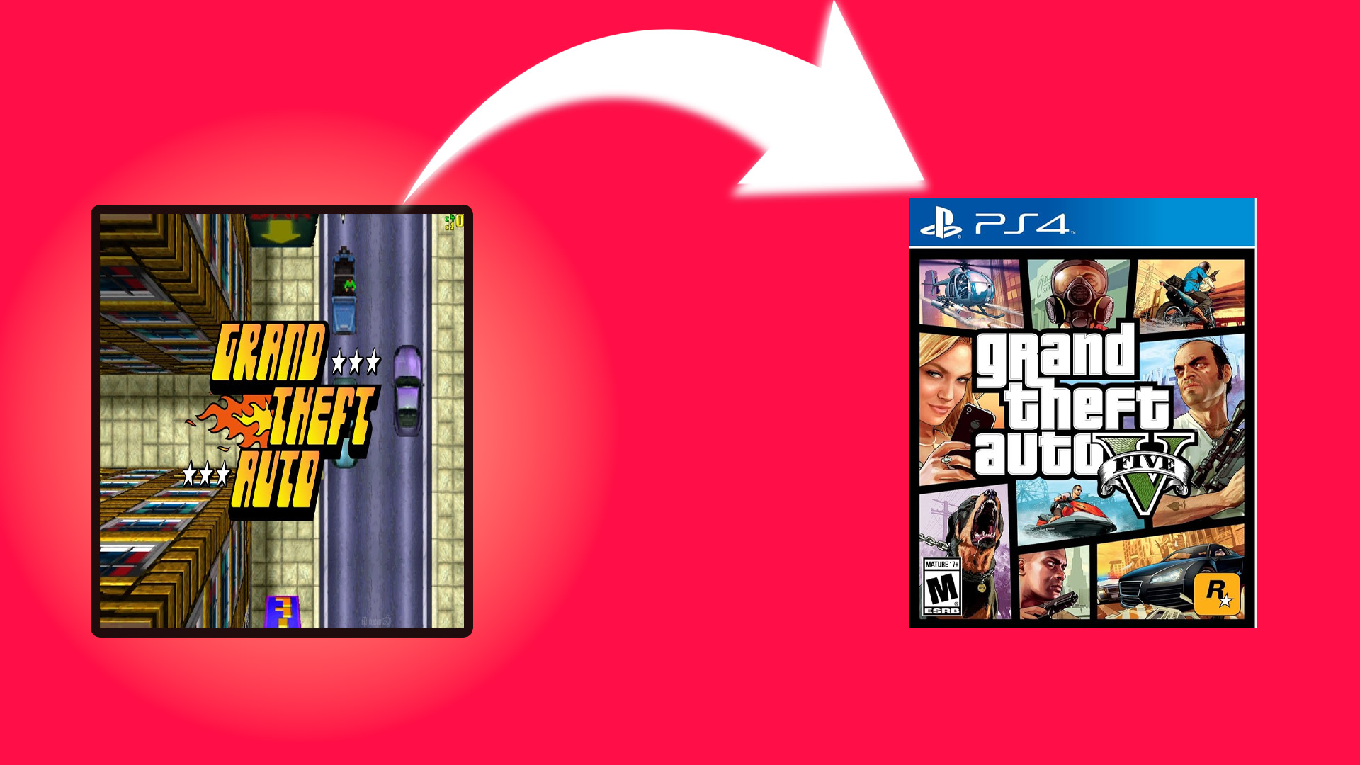 The complete GTA timeline explained from 1997 to 2026