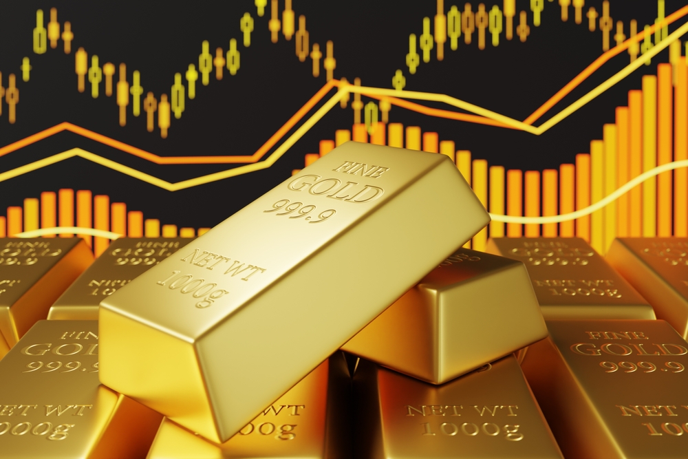 Gold climbs above $5,300, pushing market value beyond $35 trillion