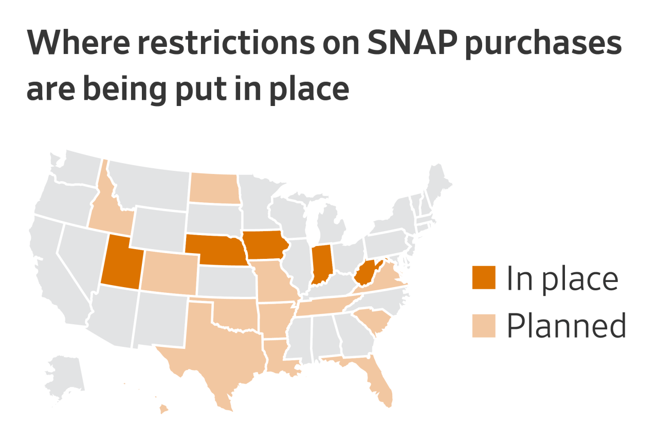 Is a cookie a type of candy? Supermarkets have a new food-stamp conundrum