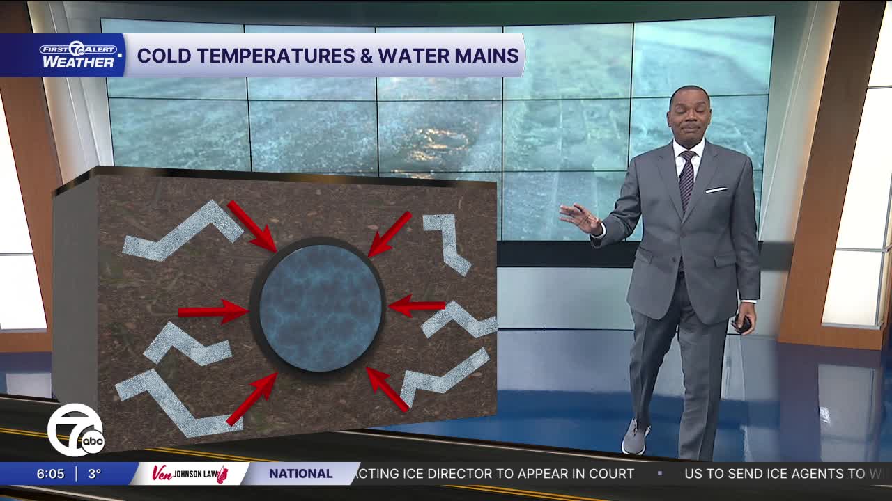Keenan Smith breaks down how water main breaks happen in cold temps