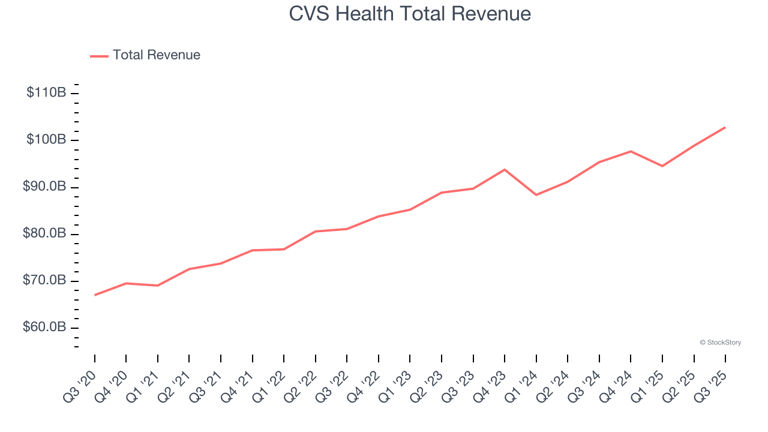 Spotting winners: Alignment Healthcare (NASDAQ:ALHC) and health ...