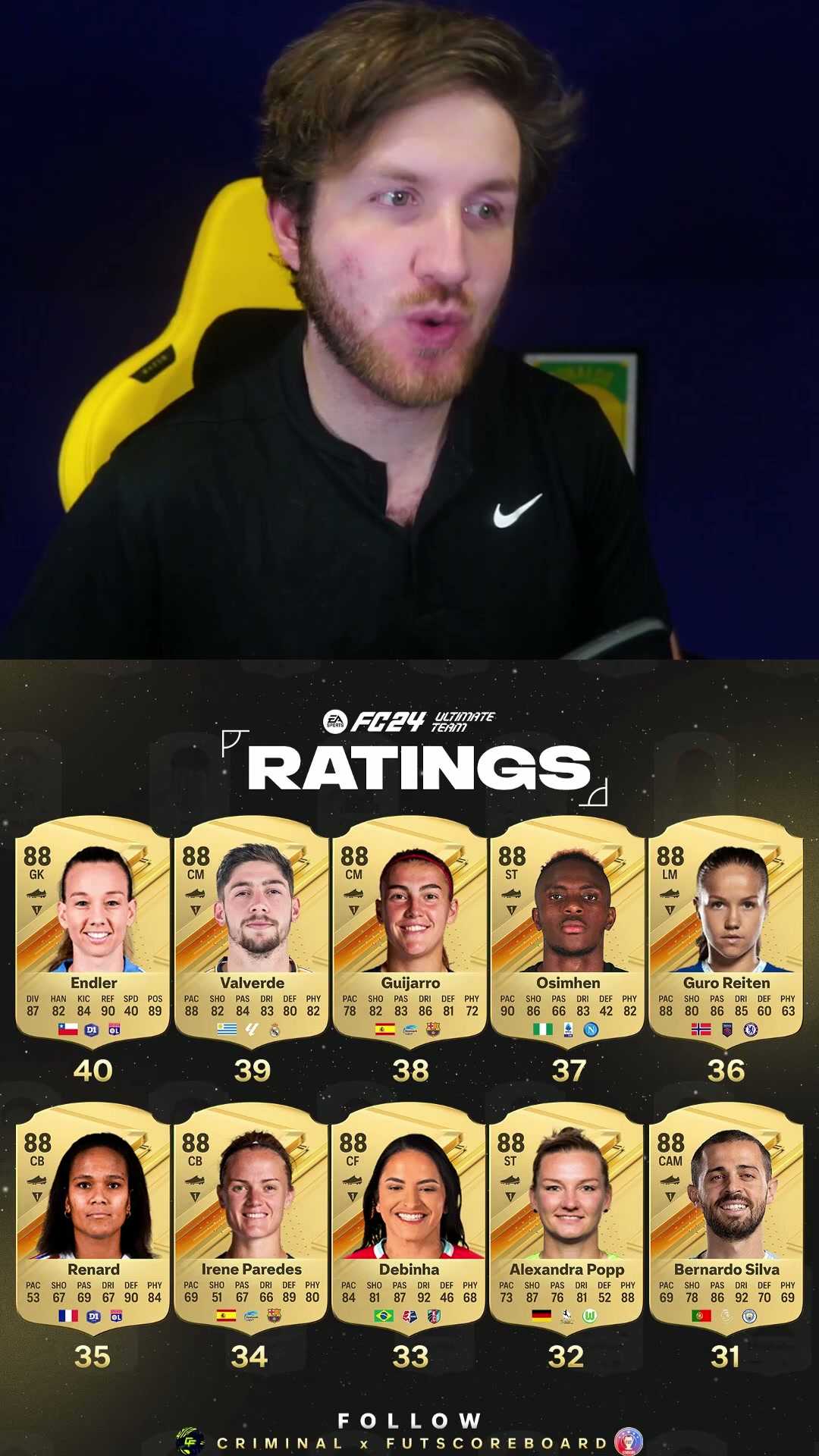 Top 50 EA FC 24 player ratings! 40-31