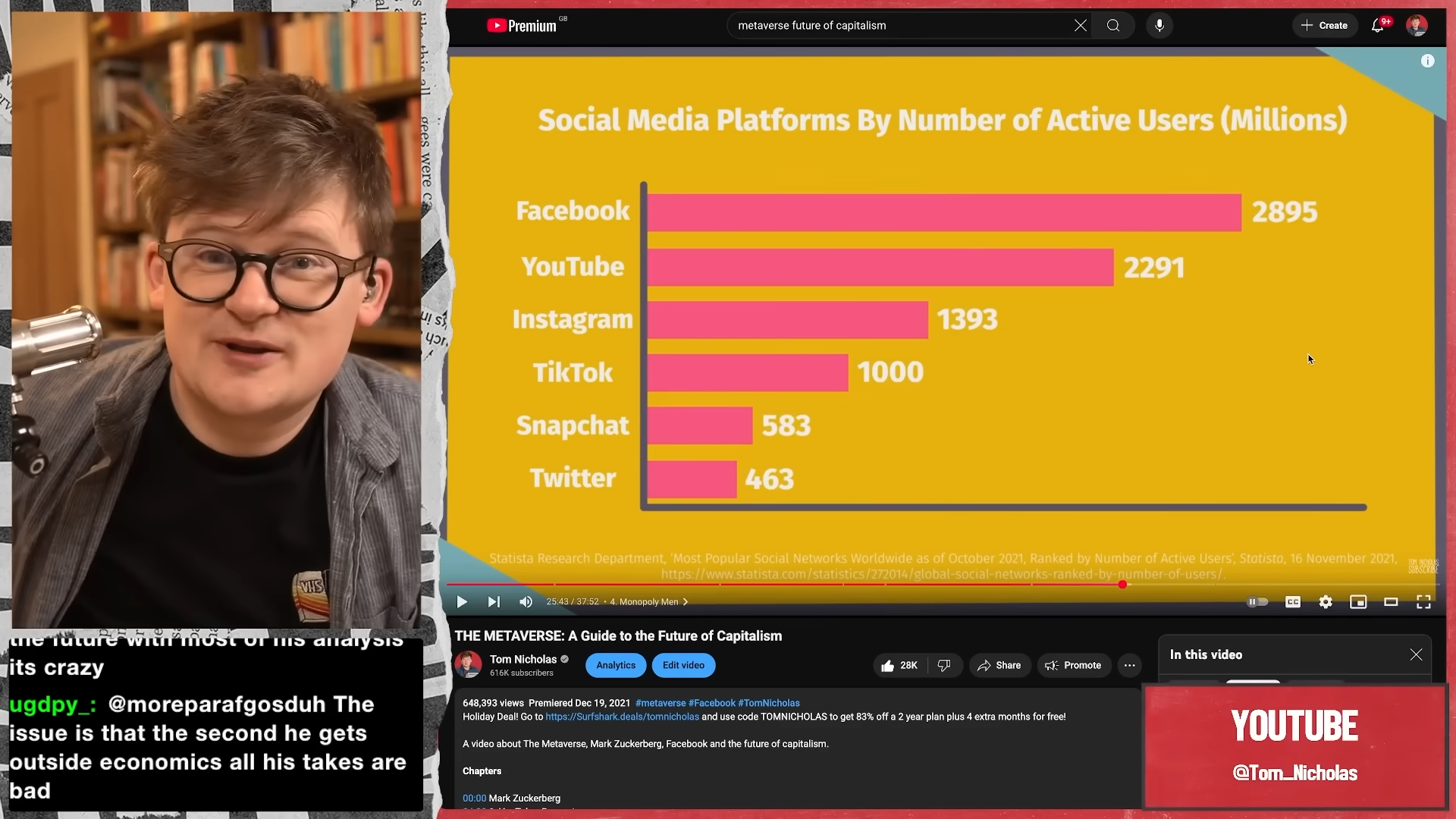 What happens when a platform gets too comfortable, and starts losing ...