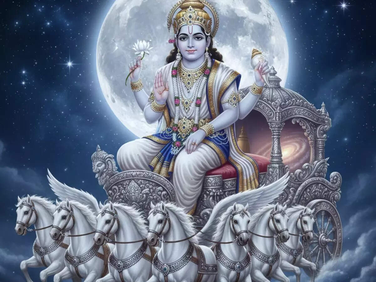 Storm Chandra : Why the UK's latest tempest is named after the Hindu ...