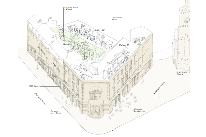 Bath Fashion Museum takes key step towards reopening as planning ...