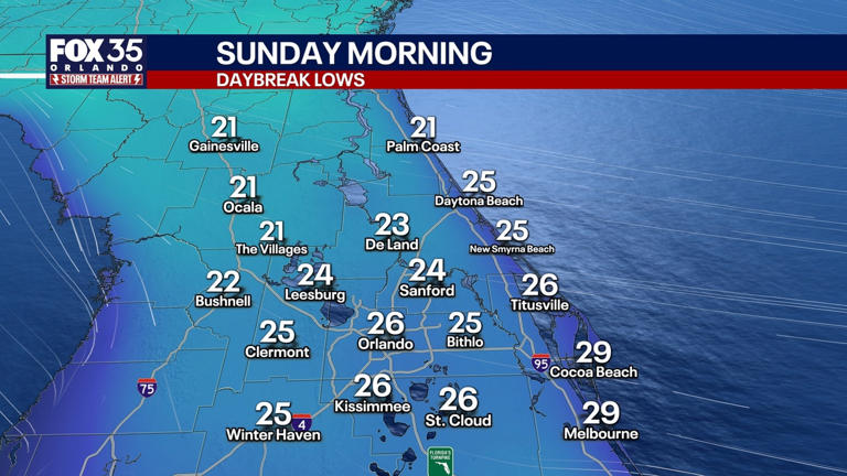 Orlando weather: Record cold temperatures expected for Central Florida