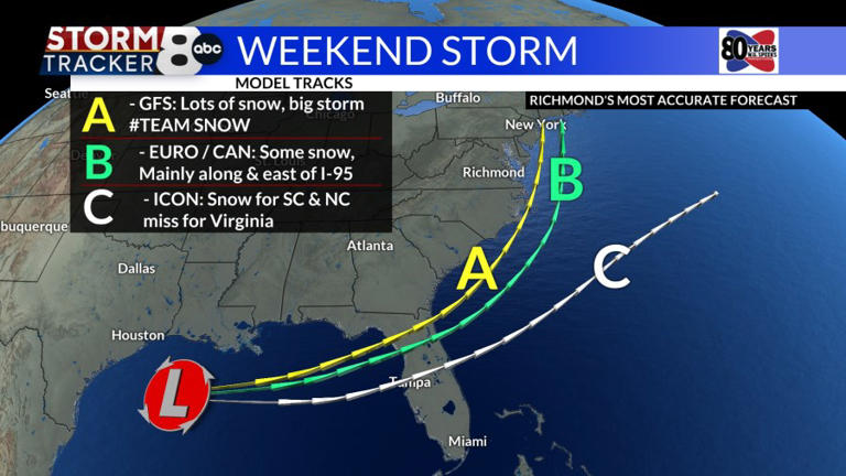 StormTracker8: Cold conditions continue; possible snow this weekend