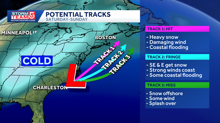 'Bomb cyclone' this weekend: Snowfall forecast coming into focus
