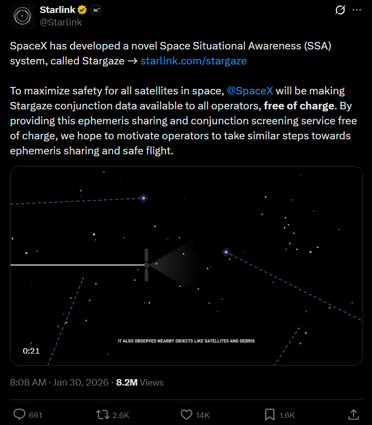 Elon Musk’s SpaceX unveils 'Stargaze' to track thousands of satellites ...