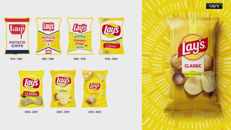 PepsiCo announces price cuts for its Plano-based Frito-Lay brand chips ...
