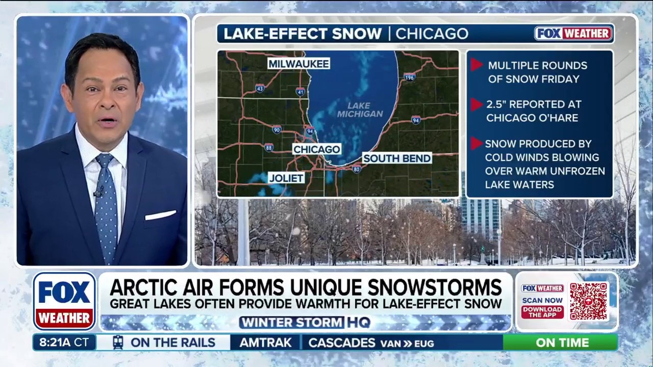 Cause and effect: How different temperatures produce unique snowstorms