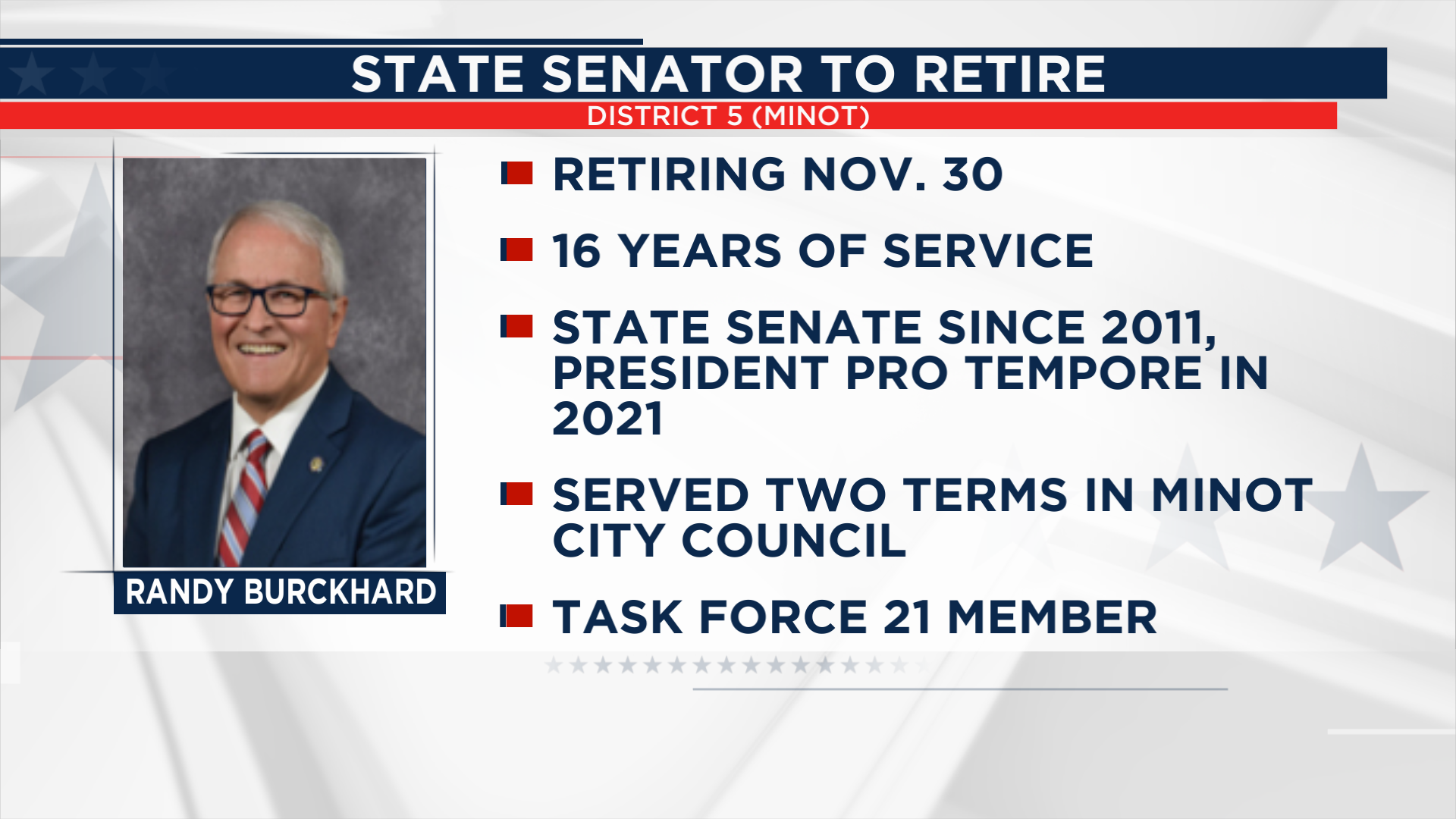 State senator Randy Burckhard to retire