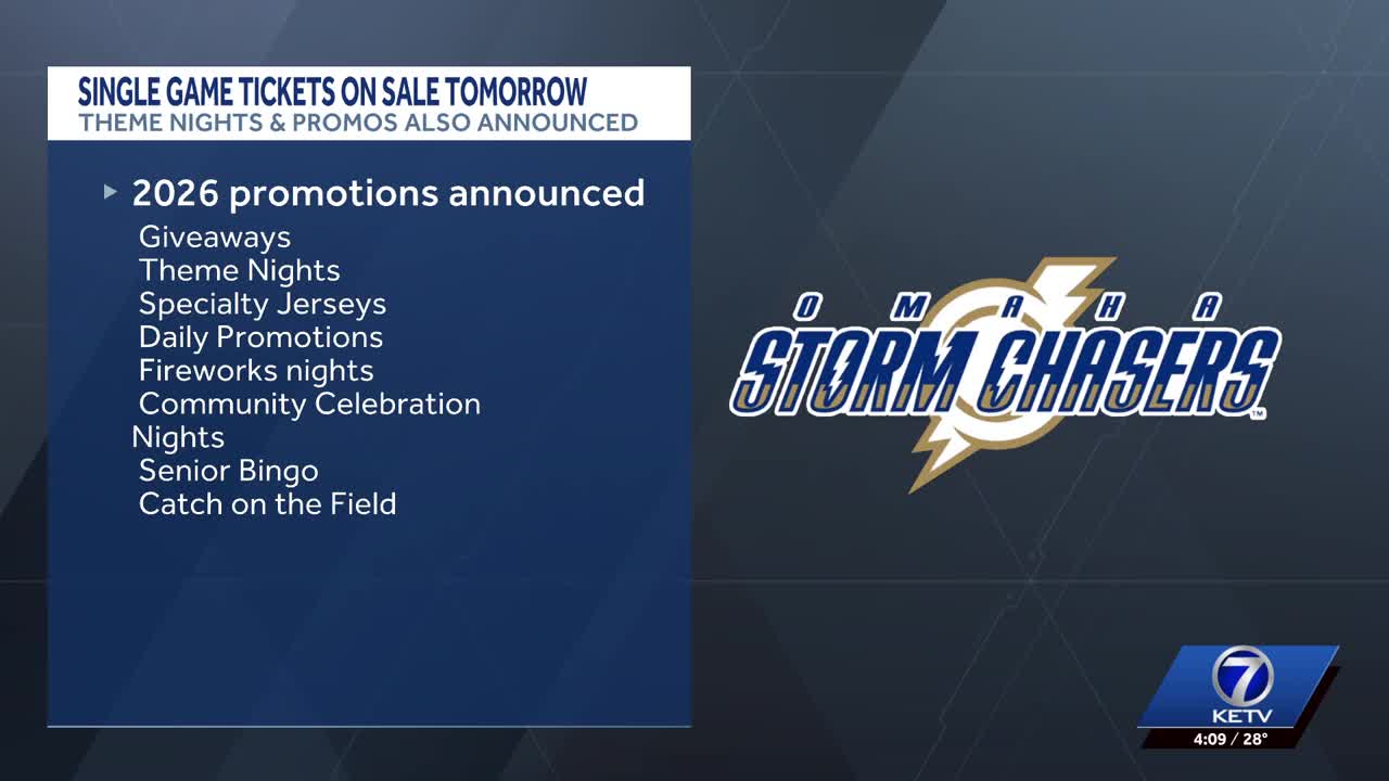 Omaha Storm Chasers single game tickets go on sale