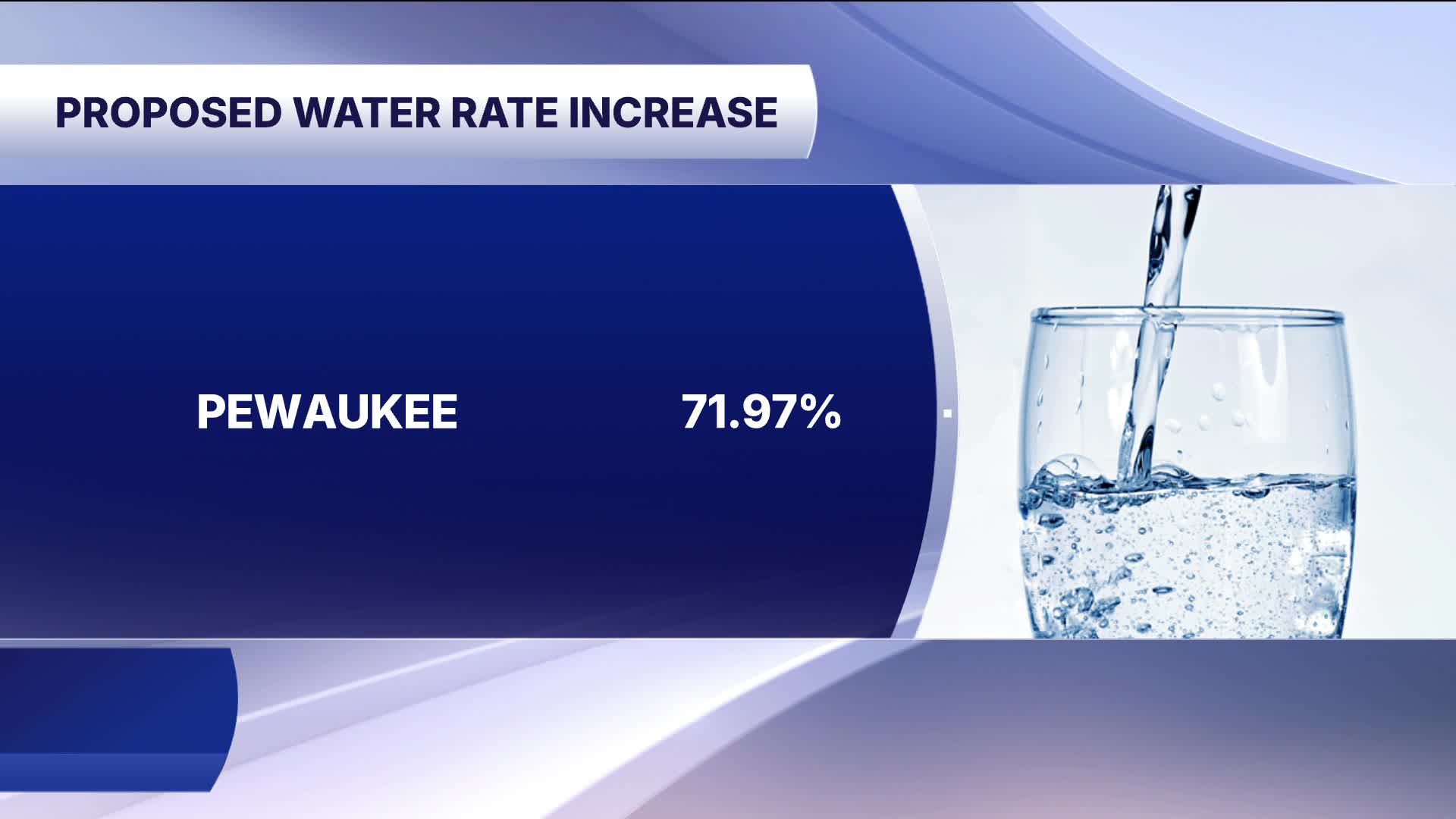 Pewaukee proposes water rate increase