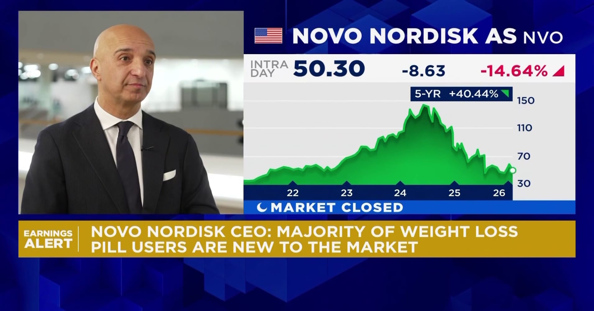Novo Nordisk CEO addresses US headwinds after guidance shock