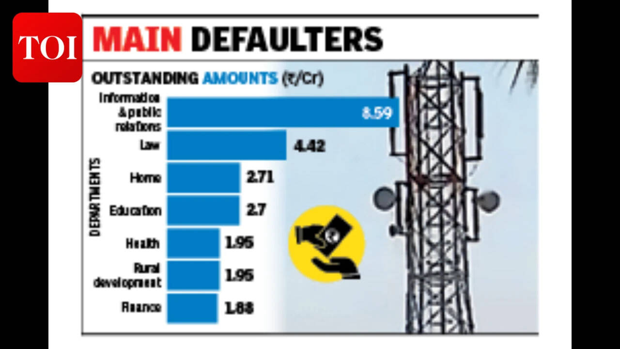 BSNL outstanding dues: Union minister urges Odisha CM to clear Rs 28.54 ...
