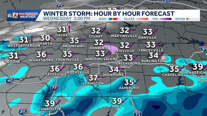 Triad storm expected to bring patchy mixed precip overnight
