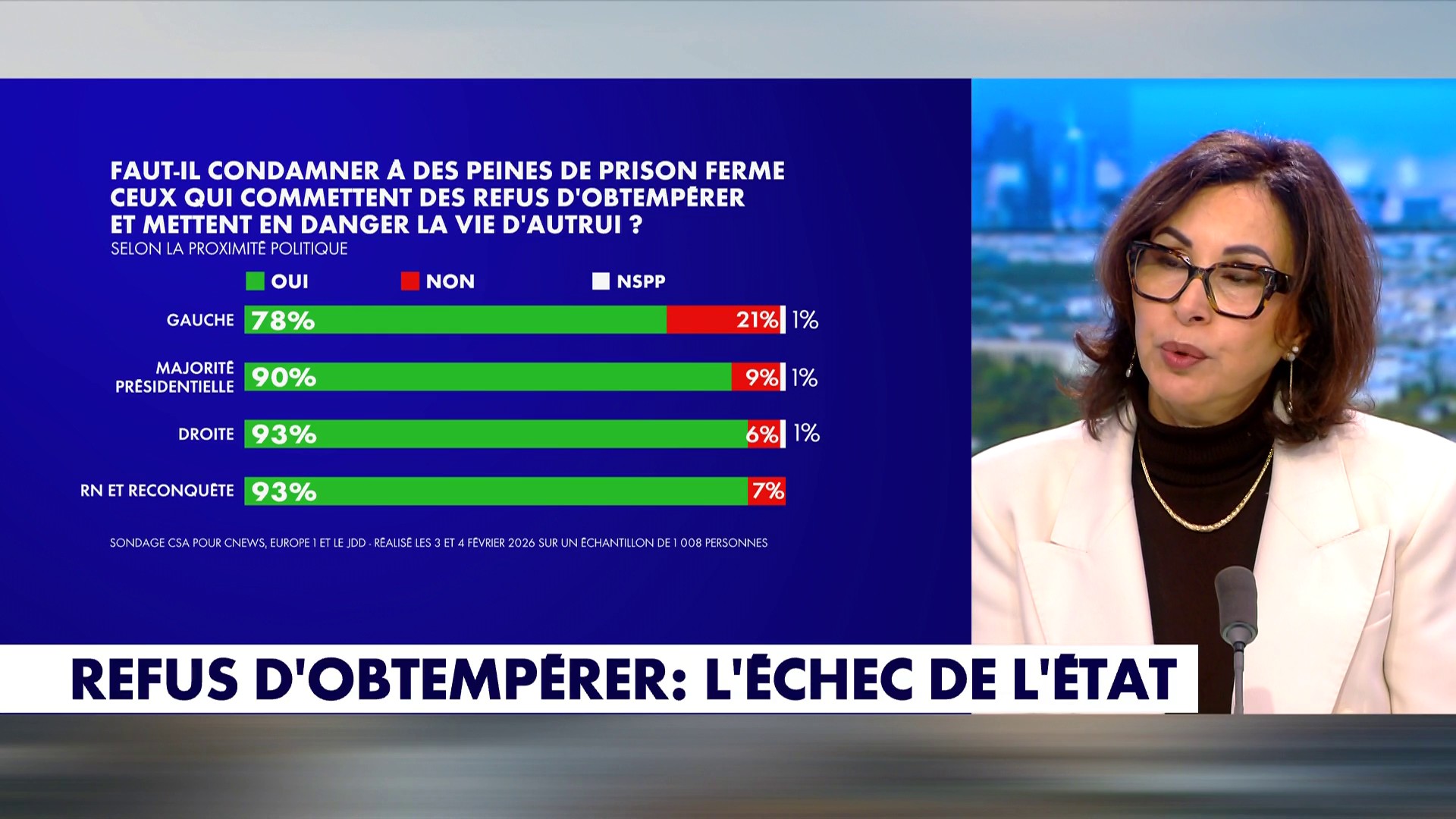 Naima M'faddel : « En réalité, un refus d’obtempérer est une tentative ...