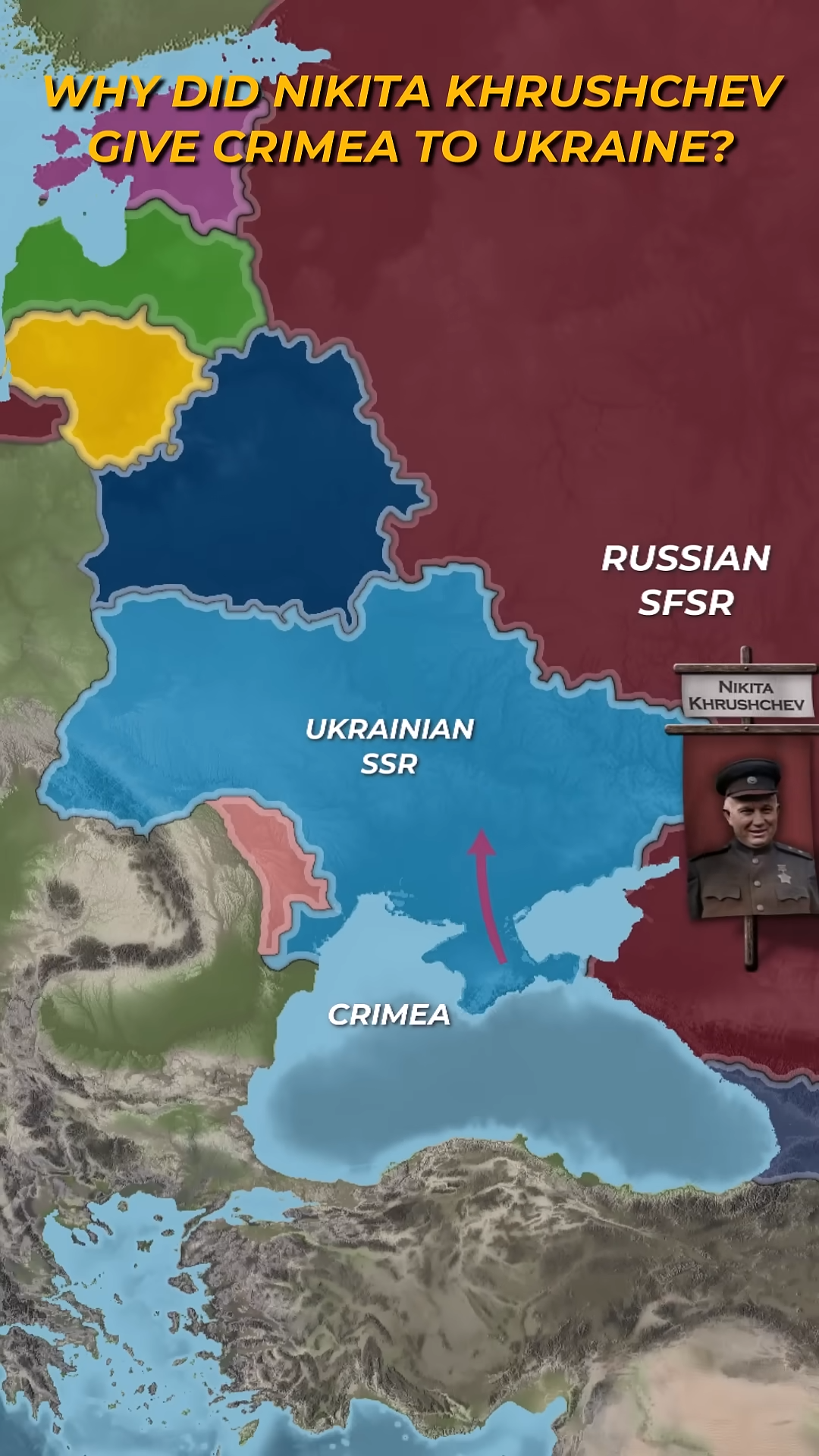 Why did Russia give Crimea to Ukraine