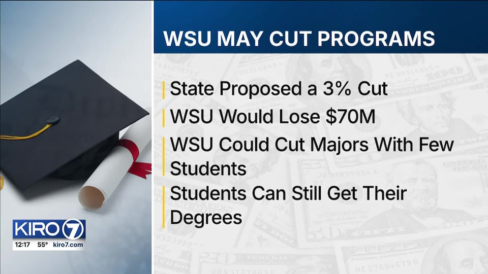 Video: WSU may cut programs