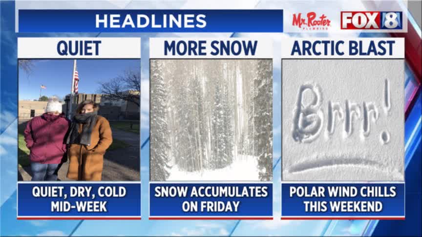 Widespread snow, 30 mph winds: Here's when