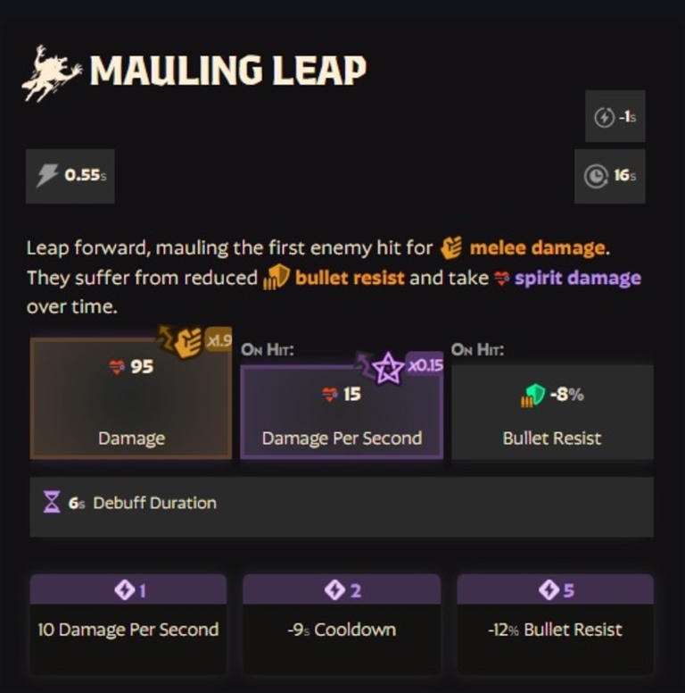 Deadlock silver abilities revealed