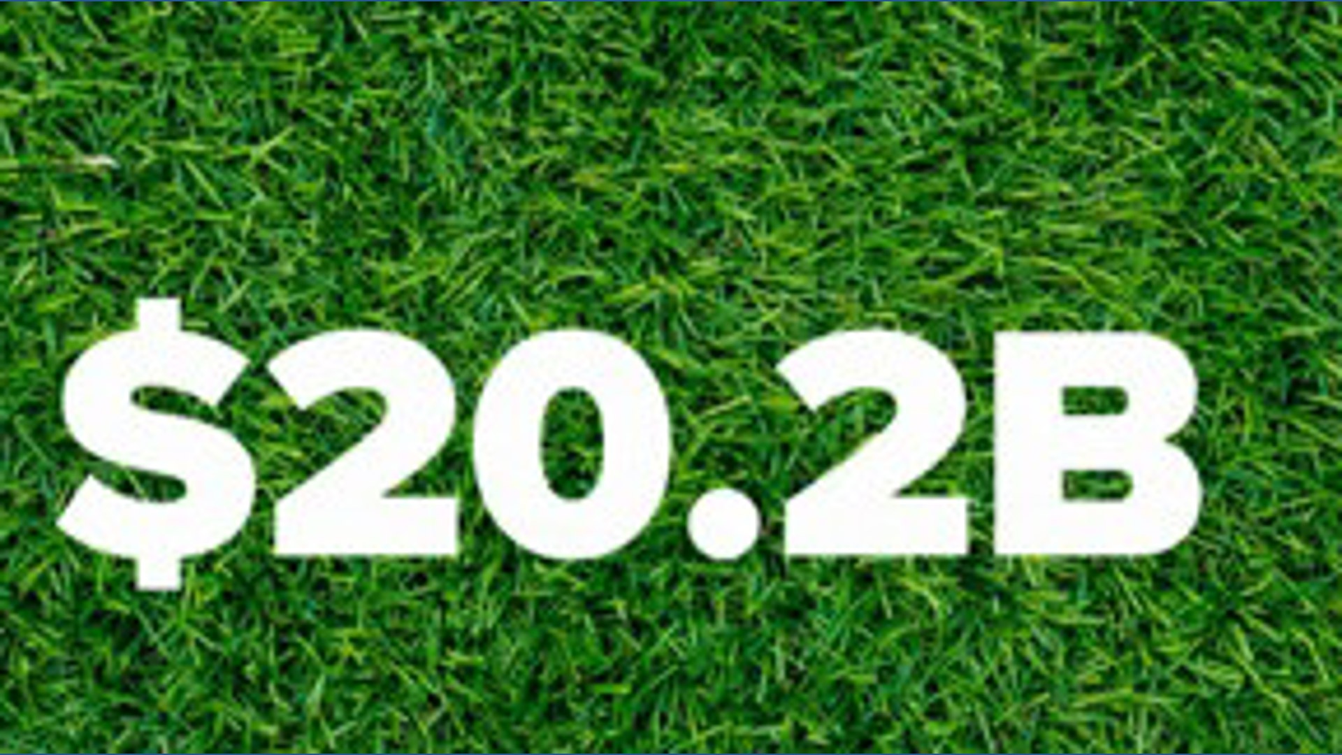 NRF: Americans predicted to spend $20.2 billion on Super Bowl festivities