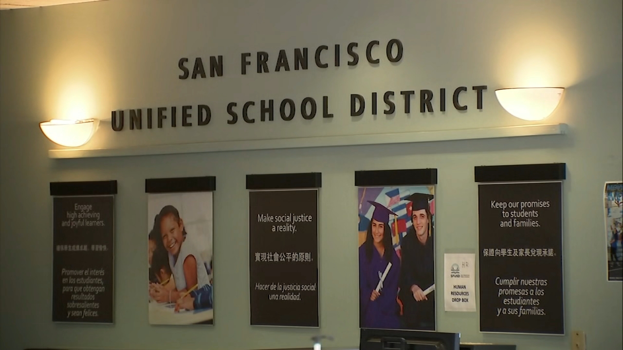 SFUSD facing dire fiscal situation amid looming teachers' strike