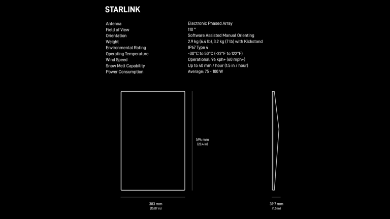 Can you use your Starlink dish in the snow? I let Idaho's harsh winters ...