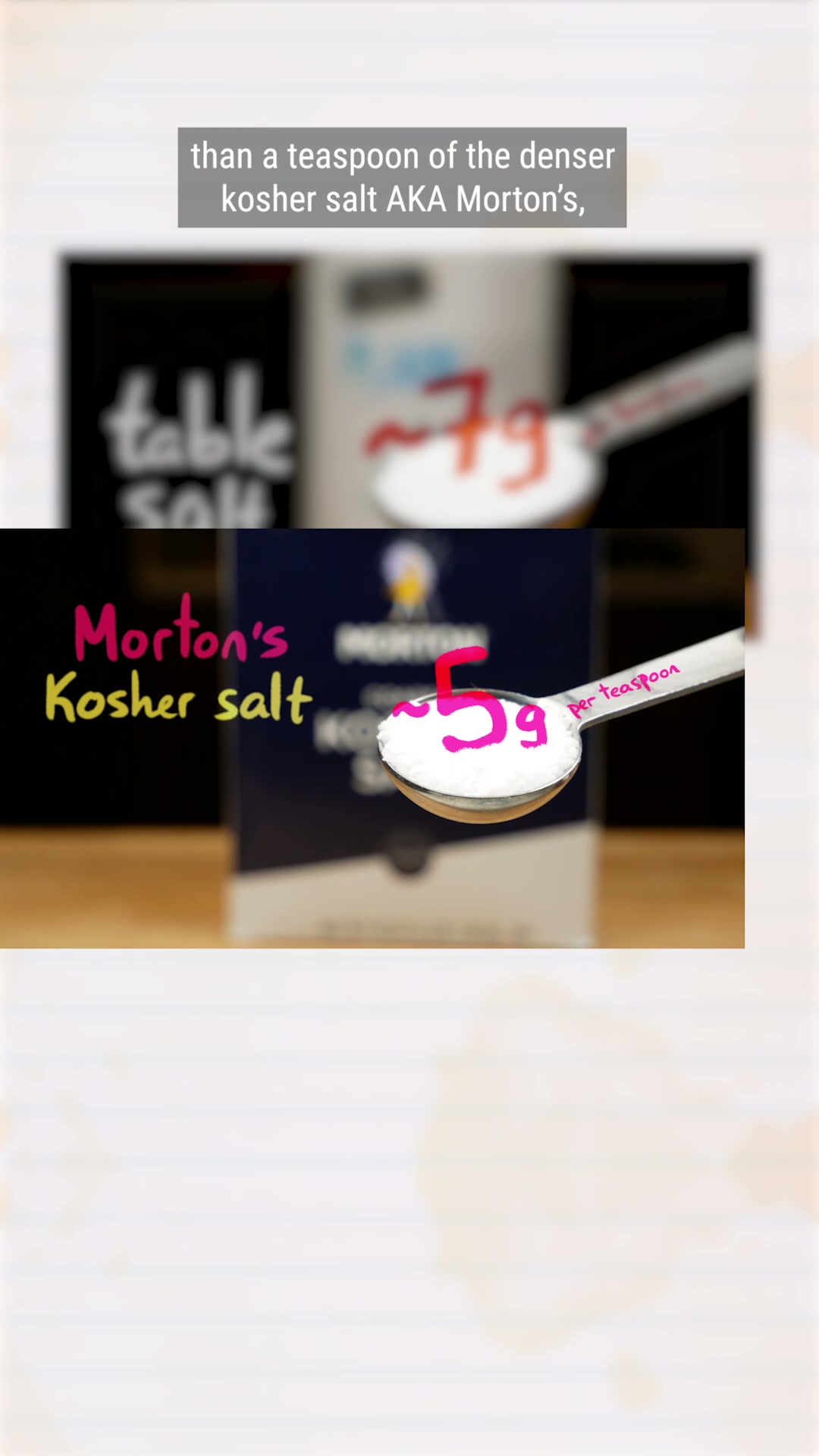 Why salt shapes matter