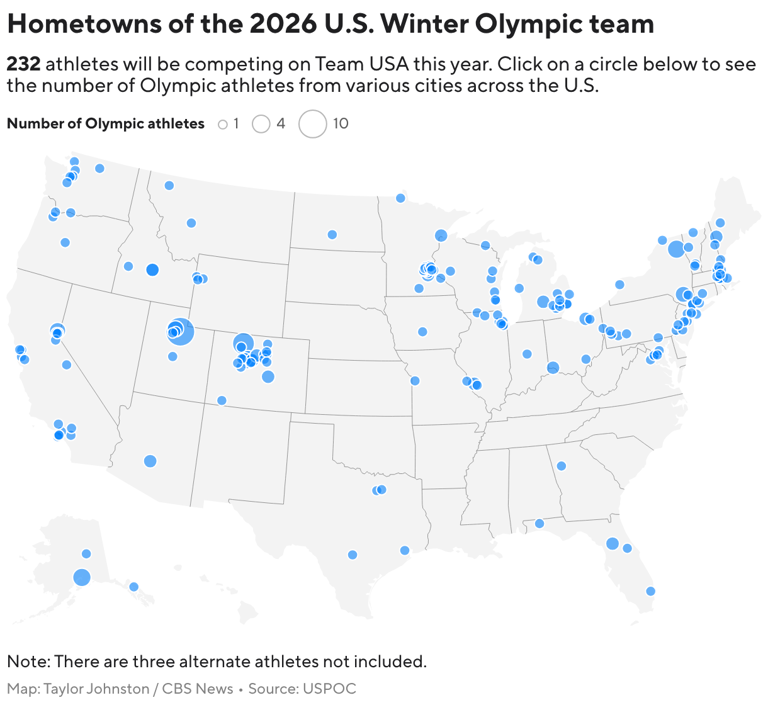 States and hometowns with the most 2026 Winter Olympic athletes