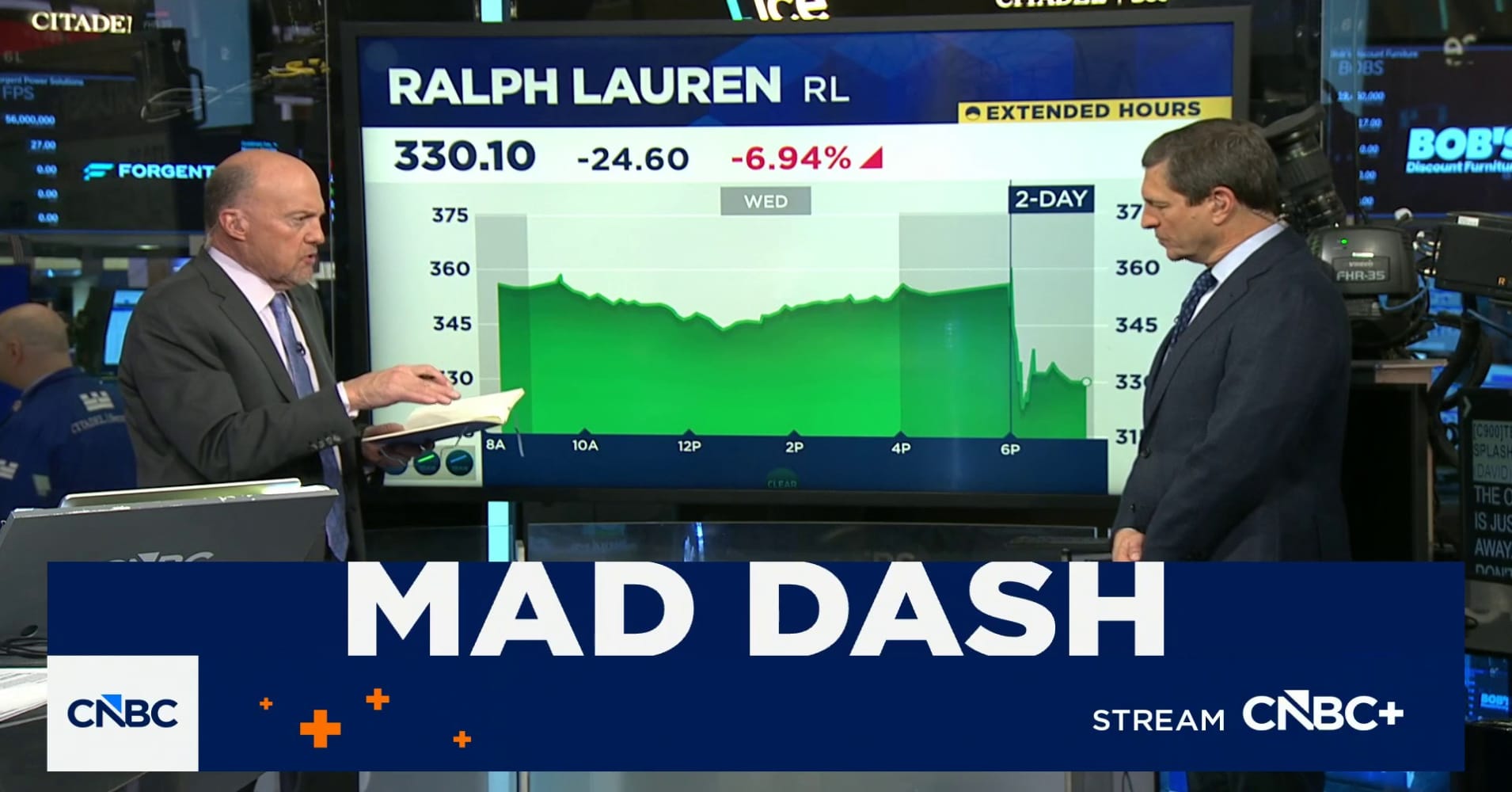 Cramer's mad dash: Ralph Lauren