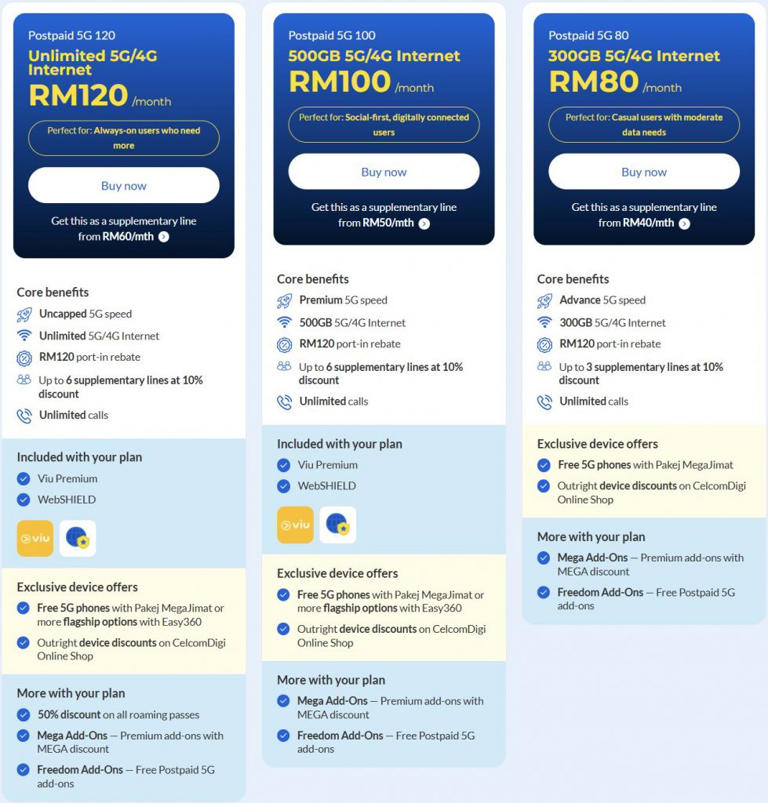 CelcomDigi Postpaid 5G 2026: Faster 5G speeds and Viu, Prime Video ...