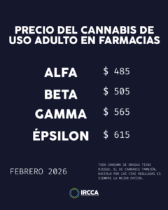 Sube el precio de la marihuana en Uruguay: ¿cuánto cuesta ahora?