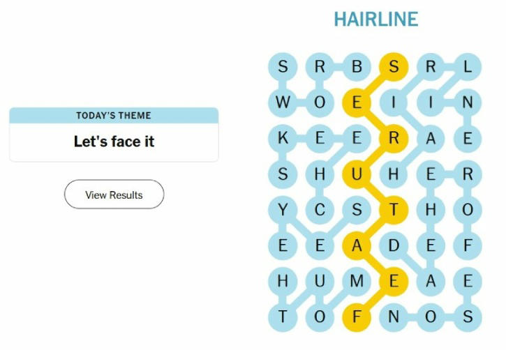 NYT Strands (#705) hints and answers today for February 6, 2026 - Let’s ...