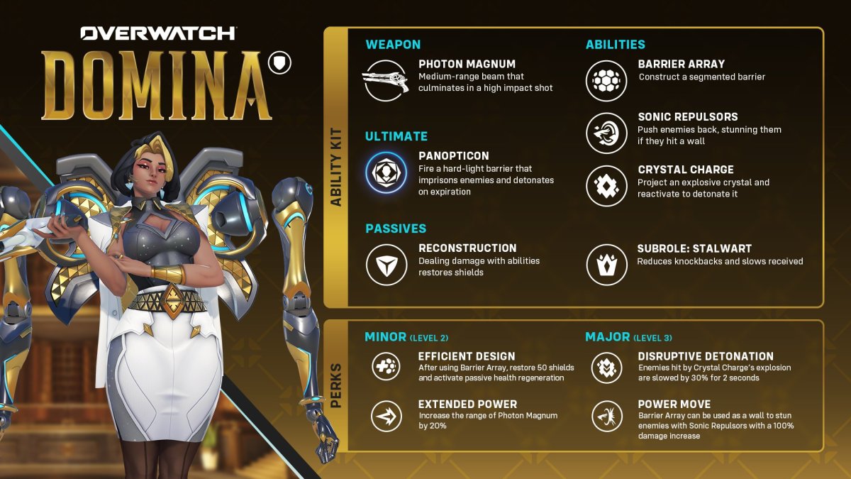 Overwatch domina abilities overview