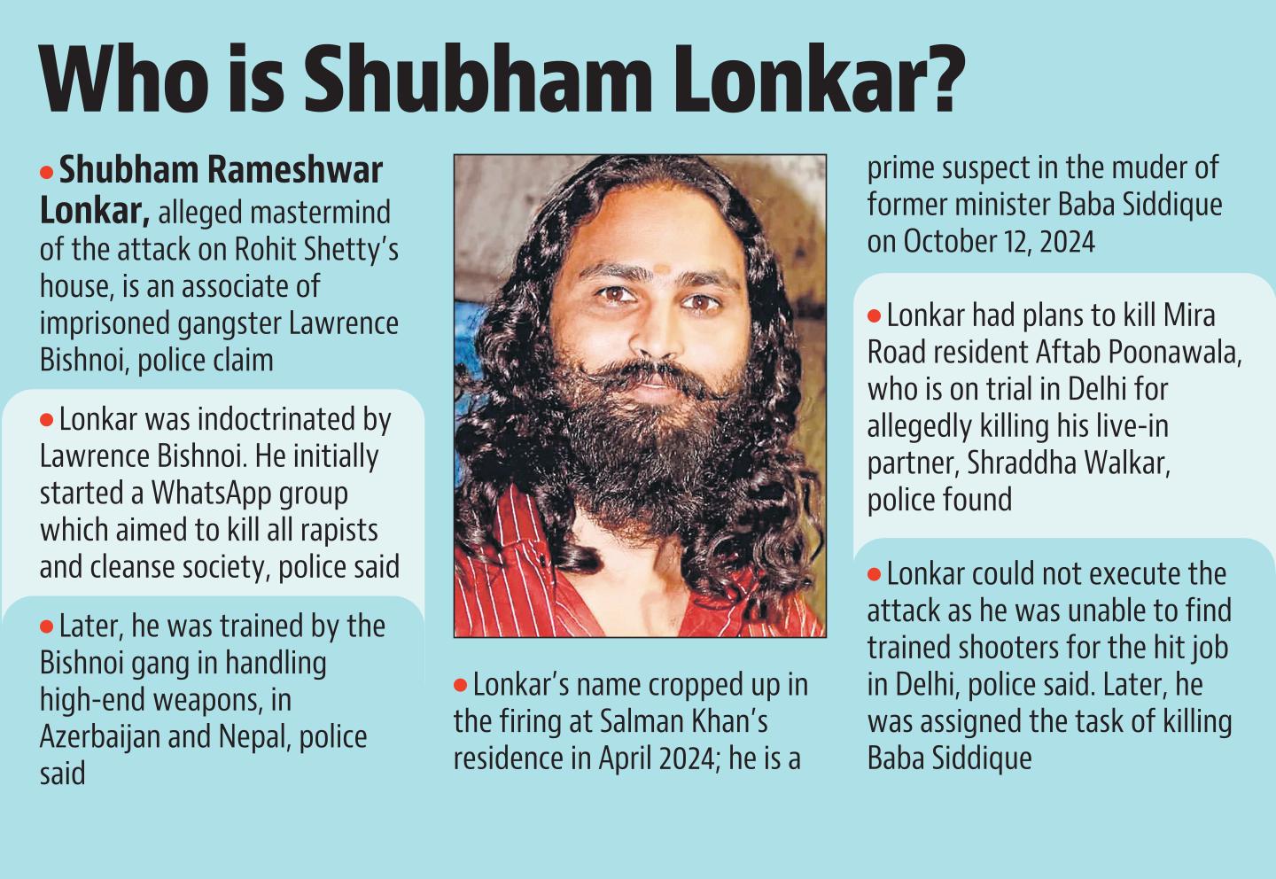 Bishnoi aide masterminded firing at Rohit Shetty’s house: Police