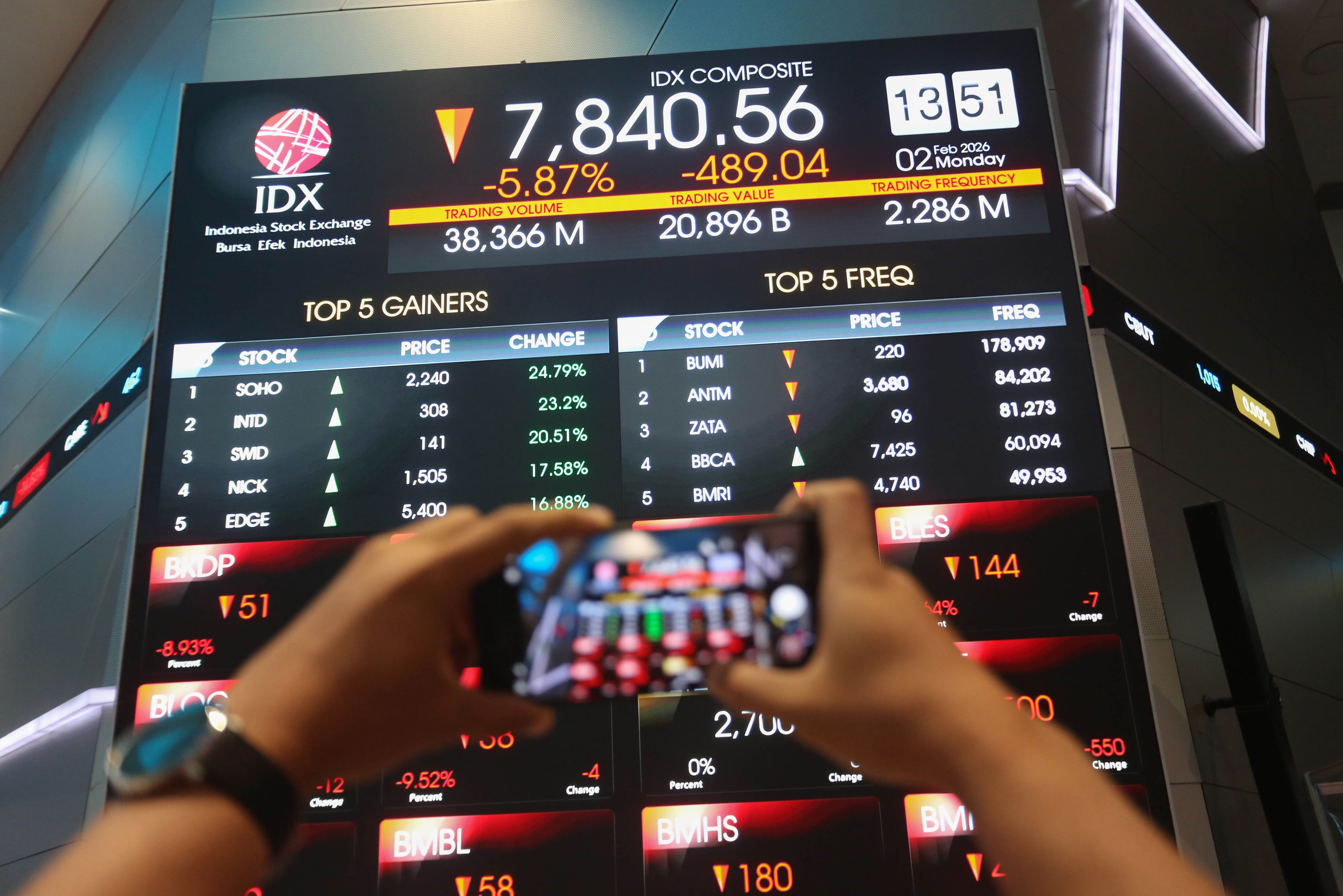 IHSG diprediksi konsolidasi, analis rekomendasikan saham AMRT, ASII ...