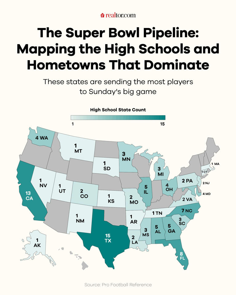 The Super Bowl pipeline: Mapping the high schools and hometowns that ...