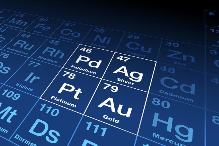 I'm an investing expert. Here are 5 ETFs you can use to hedge your ...