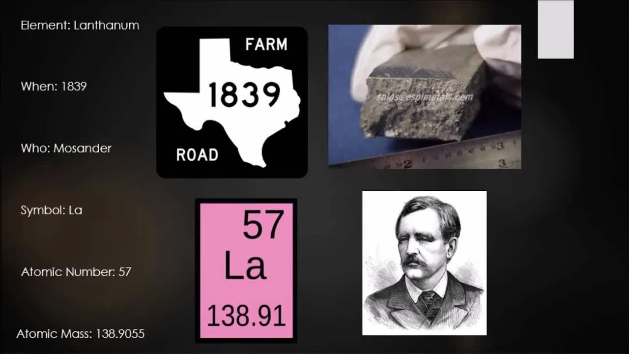 Periodic table timeline