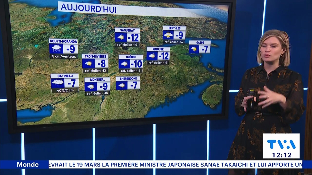 TVA Nouvelles CIMT 12h 6 février 2026