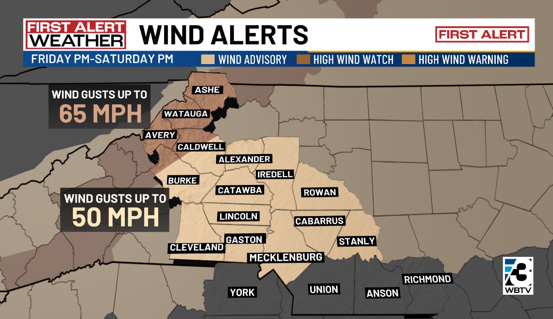 Wind advisories issued for Mecklenburg, surrounding counties: What to know