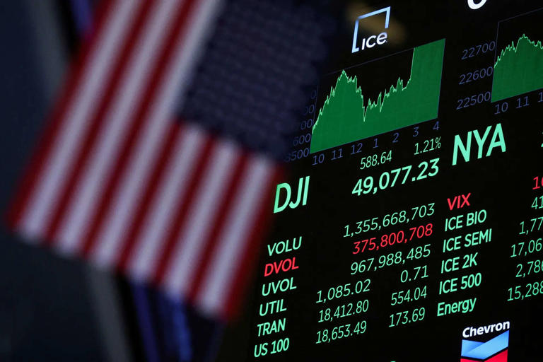 Why is the Dow surging big today? Dow Jones jumps 850 points in a ...