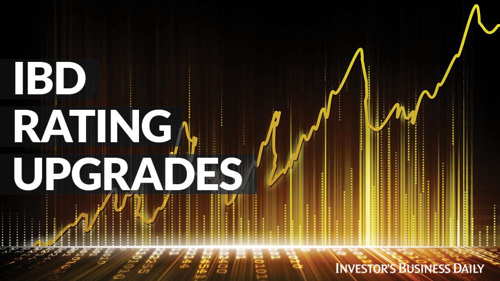 WD-40 earns IBD rating upgrade