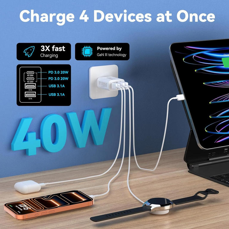 22 life‑changing products you can get for $20 or less