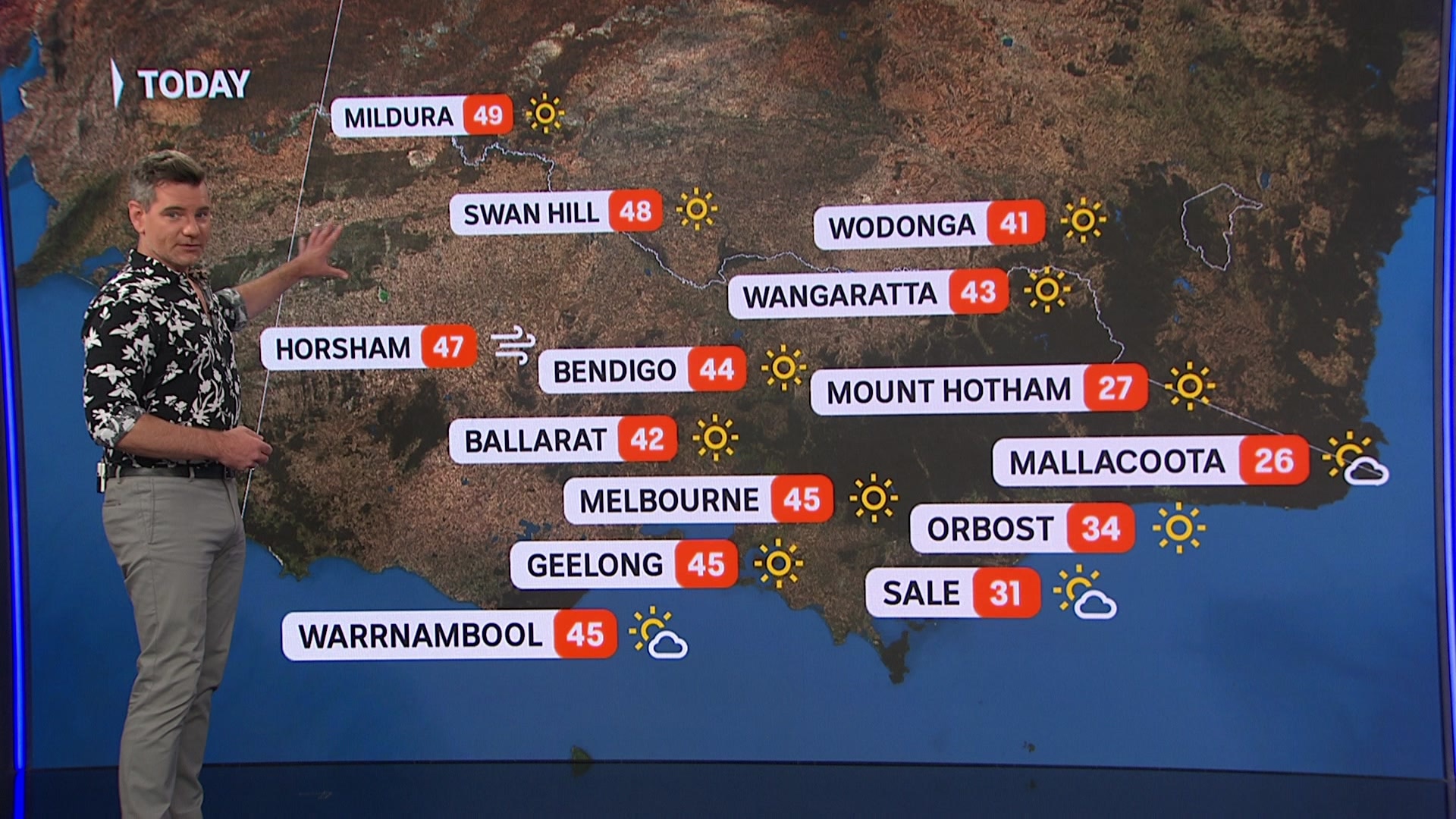 Did Ouyen break Victoria's heat record? A Bureau of Meteorology issue ...