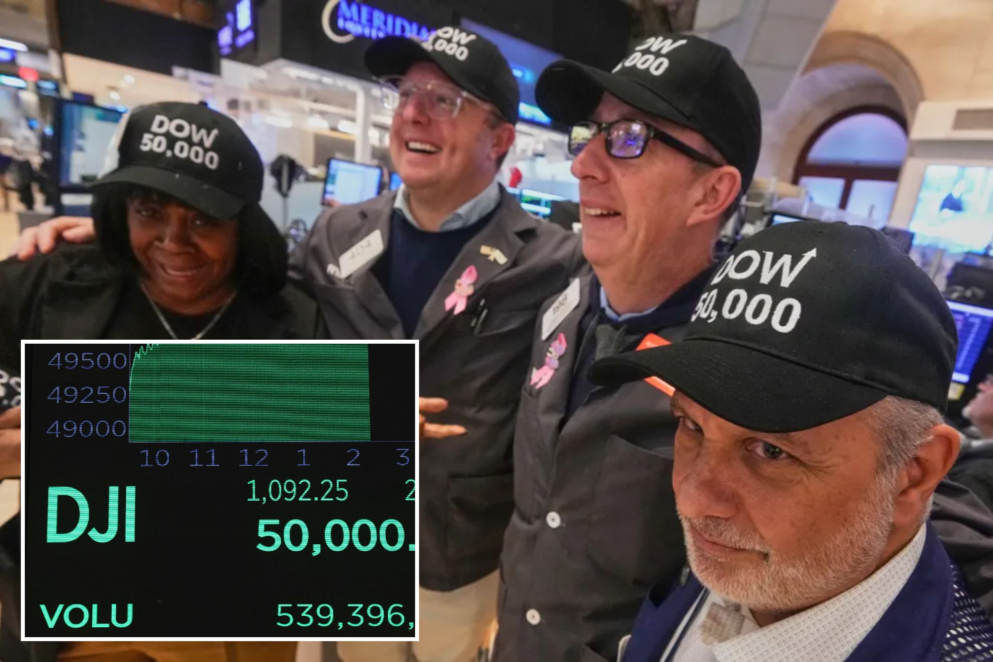 Dow blows past 50K for first time ever as tech stocks bounce back from ...