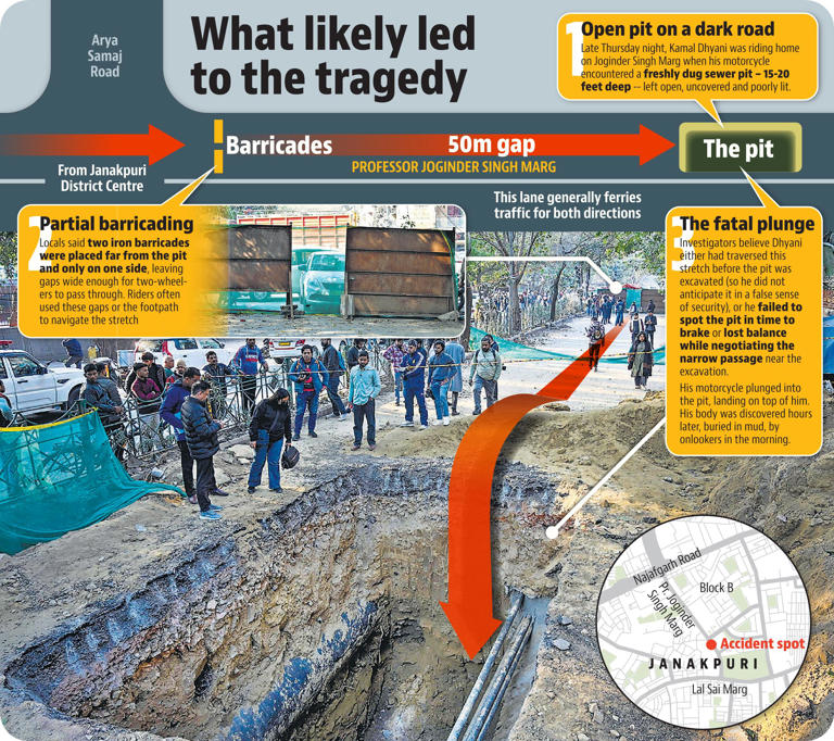 Broken barricades, dark road: How a routine sewer dig killed young man ...